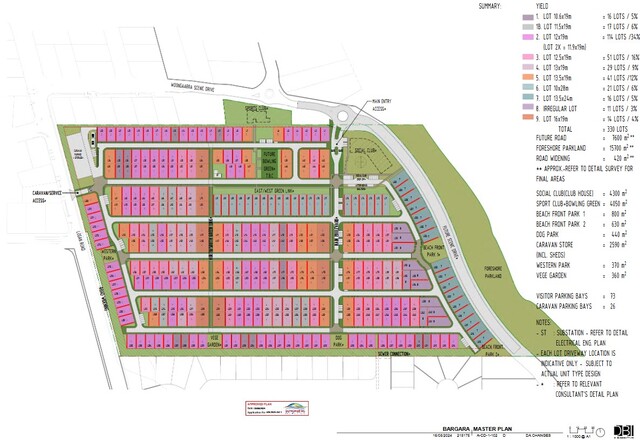Turtle Trail set for extension - Bundaberg Today